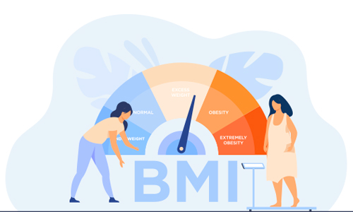 BMI Calculator UAE: Calculate Your Body Mass Index Online