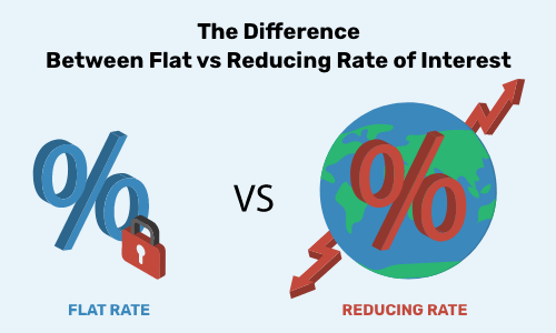 Flat Interest vs Reducing Interest Rate: Know the Key Differences